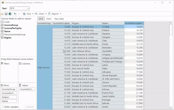 Introduction to FlexPivot Range Group | ComponentOne